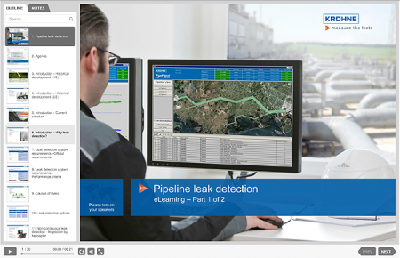 Overview of all eLearning courses – KROHNE Academy online