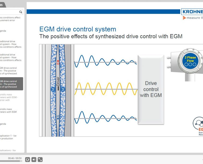 Entrained Gas Management in Coriolis flowmeters | eLearning course