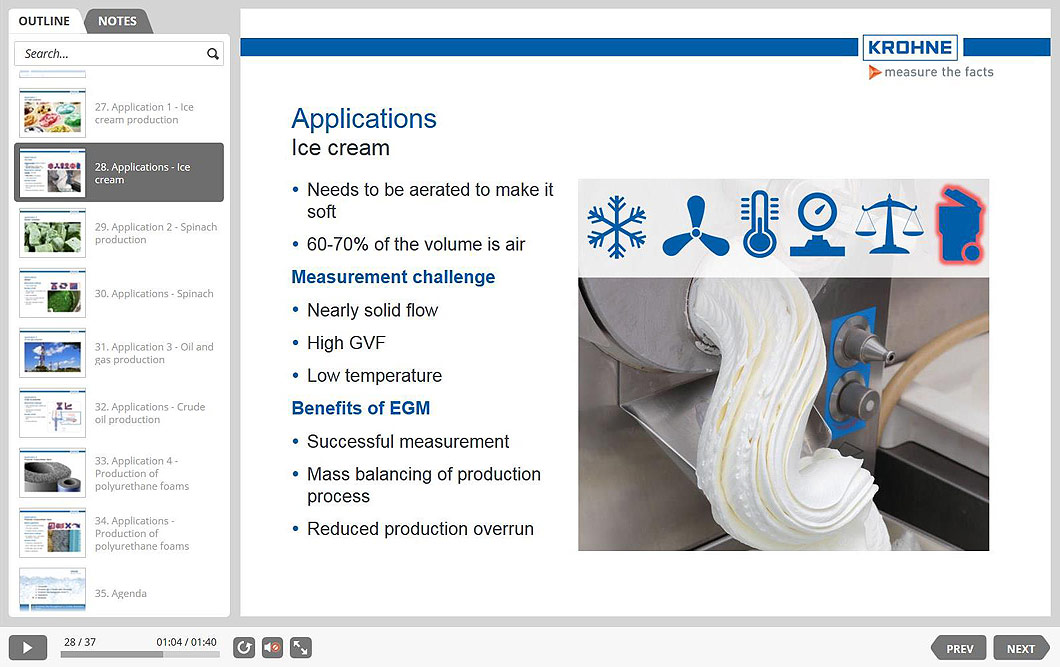Entrained Gas Management in Coriolis flowmeters | eLearning course