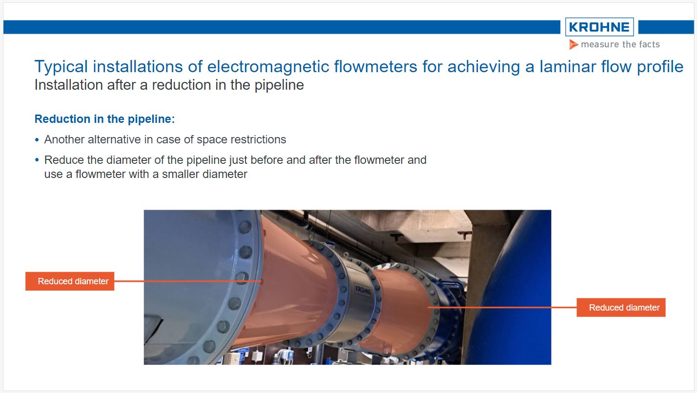 Electromagnetic flowmeters in limited spaces | eLearning course