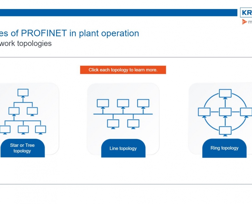 Protocolo de comunicación PROFINET | curso eLearning