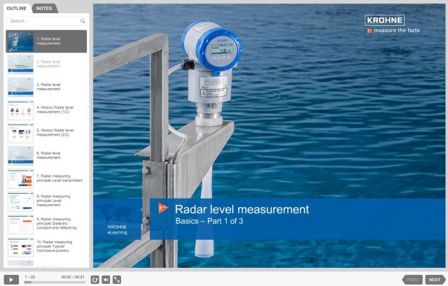 Radar level measurement | eLearning course